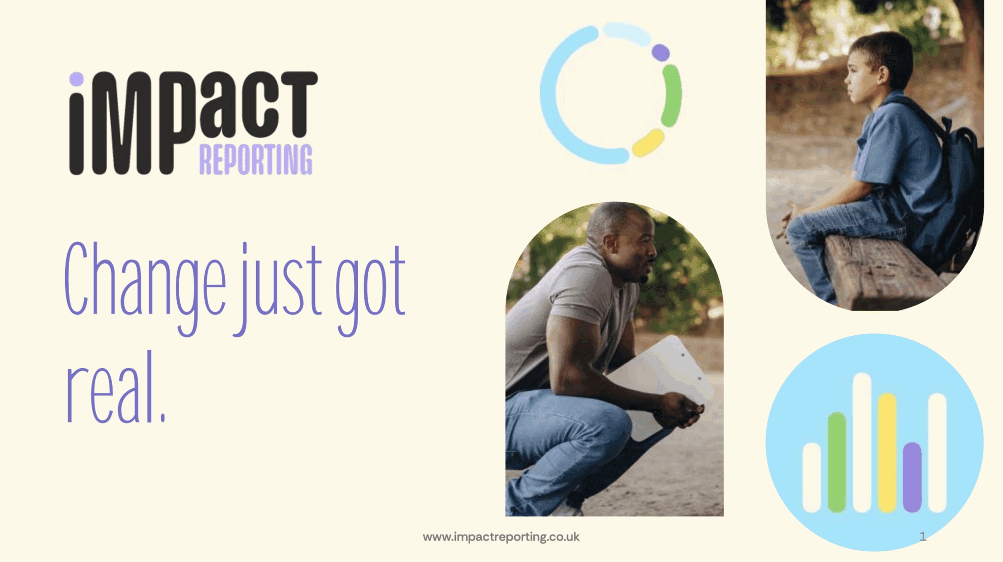 MeasureUp: Free tool to value impact in a meaningful way